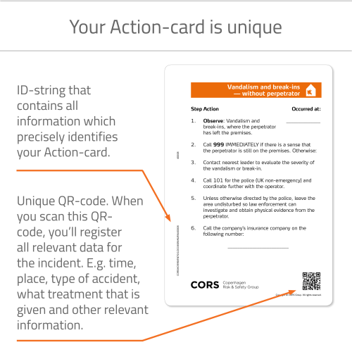 Emergency - Action-cards®